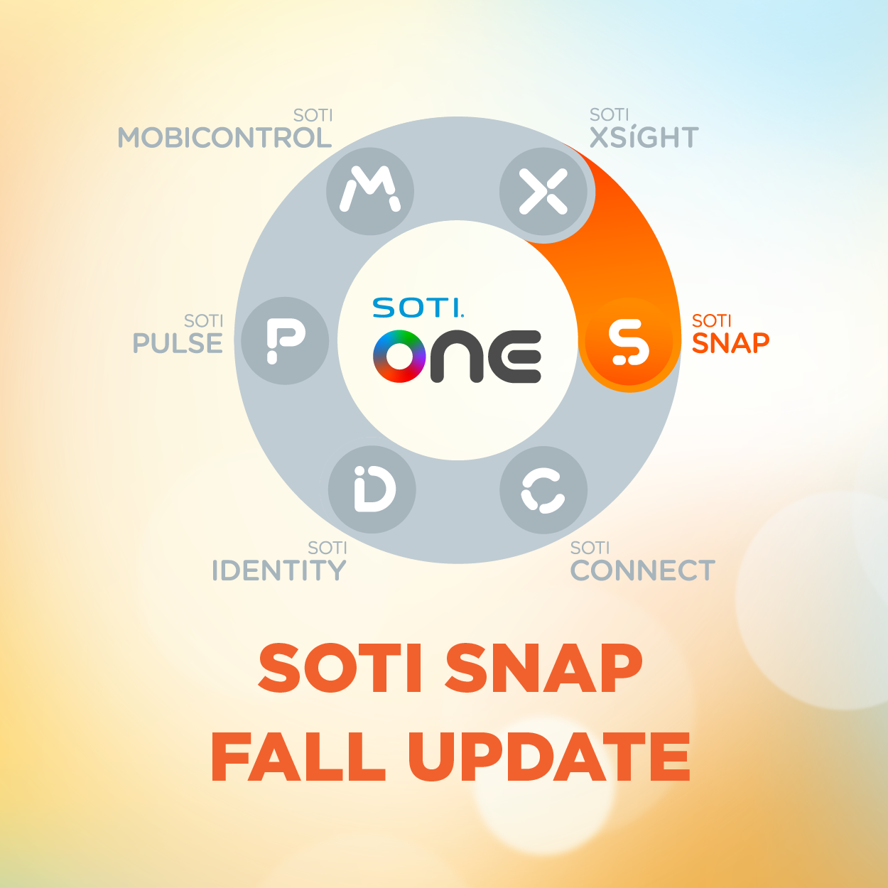 Fall 2023: SOTI Snap Update | SOTI Snap | SOTI